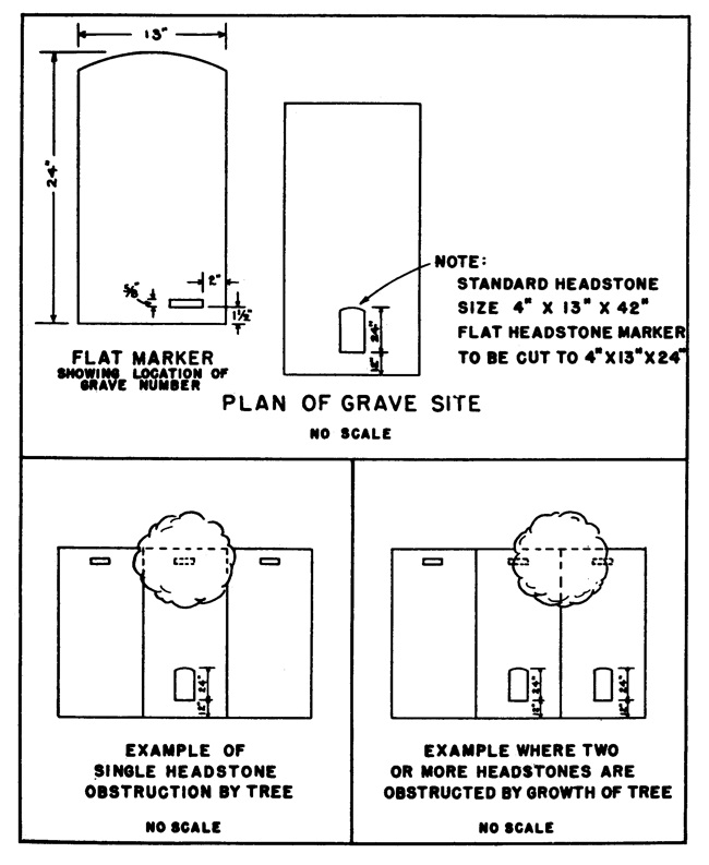 Columbus Marble Works and its architectural culls – Preservation in ...